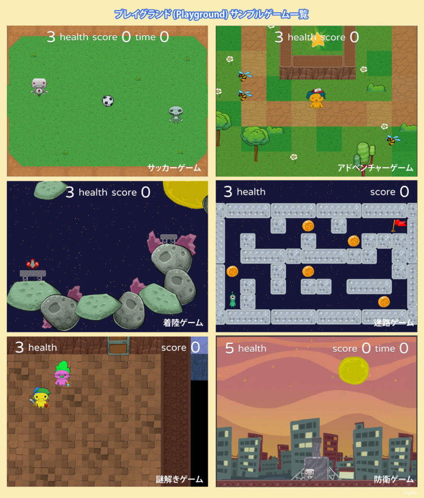 UNITY Playgroundについて | デジラボ|子供向けプログラミング教室