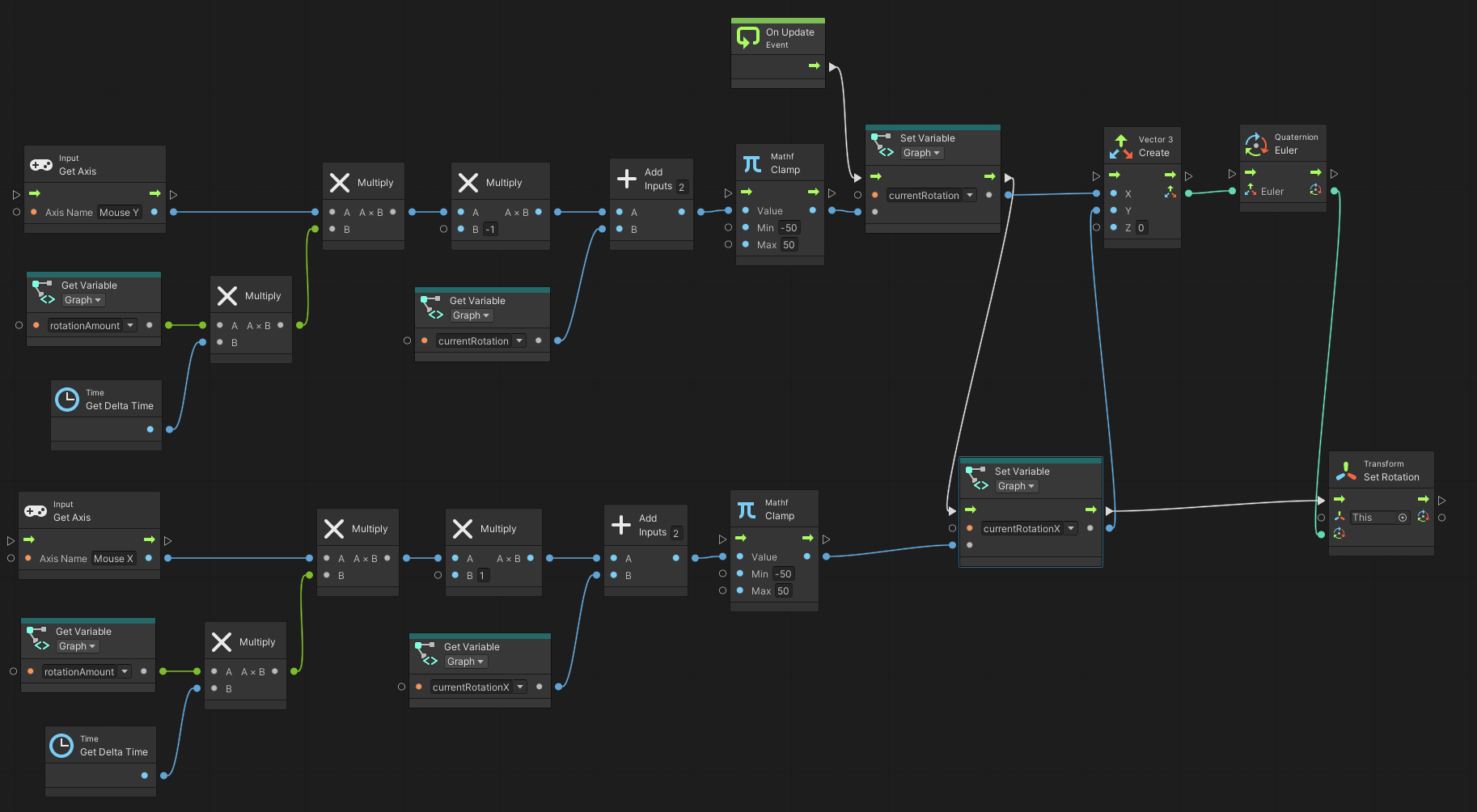 Unity Visual Scripting を始める No,1 | デジラボ|子供向けプログラミング教室